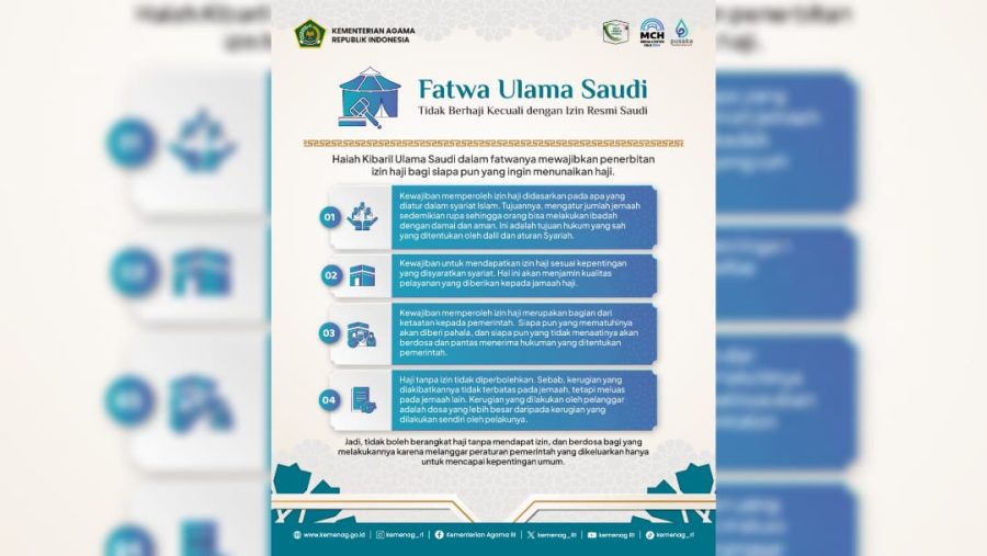 Pemerintah Tegaskan Hanya Visa Haji yang Berlaku dalam Pelaksanaan ...